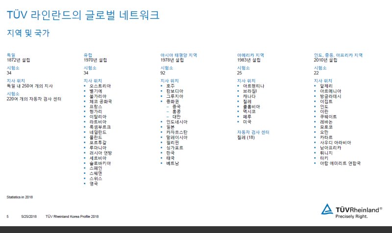 회사소개서 우수사례 라인란드 강신정 강사님 네이버 블로그