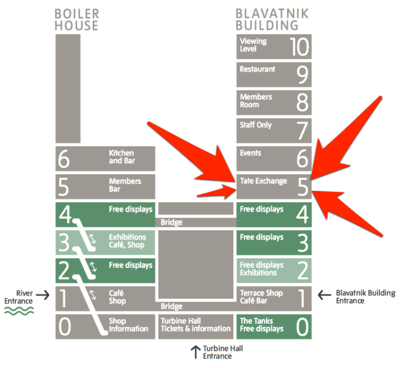 [런던미술관] 세계적인 현대미술관 테이트 모던/세인트폴 대성당 : 네이버 블로그