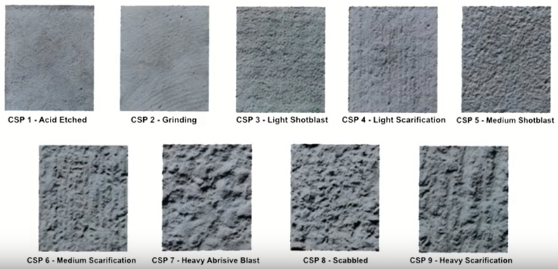 콘크리트 표면 Concrete surface profile (CSP) : 네이버 블로그