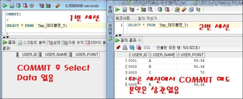 Oracle Temp Table(오라클 임시테이블) - Create Global Temporary Table : 네이버 블로그