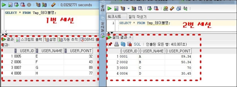 Oracle Temp Table(오라클 임시테이블) - Create Global Temporary Table : 네이버 블로그