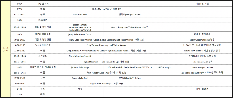 미국 옐로스톤 And 그랜드티턴 국립공원 여행기 8그랜드티턴 2일차시그널 마운틴 타갈트 레이크 네이버 블로그