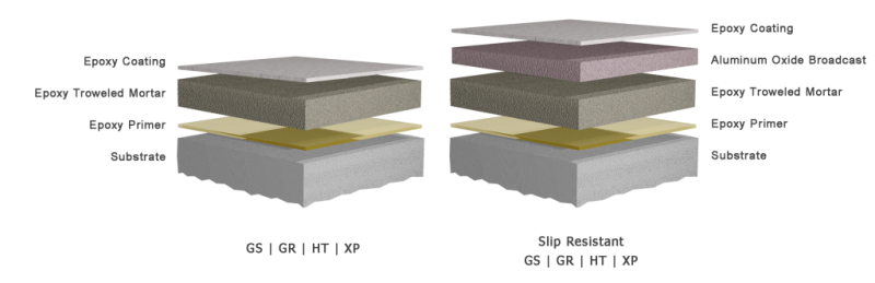 [스톤하드] 소방서 시공 : 네이버 블로그