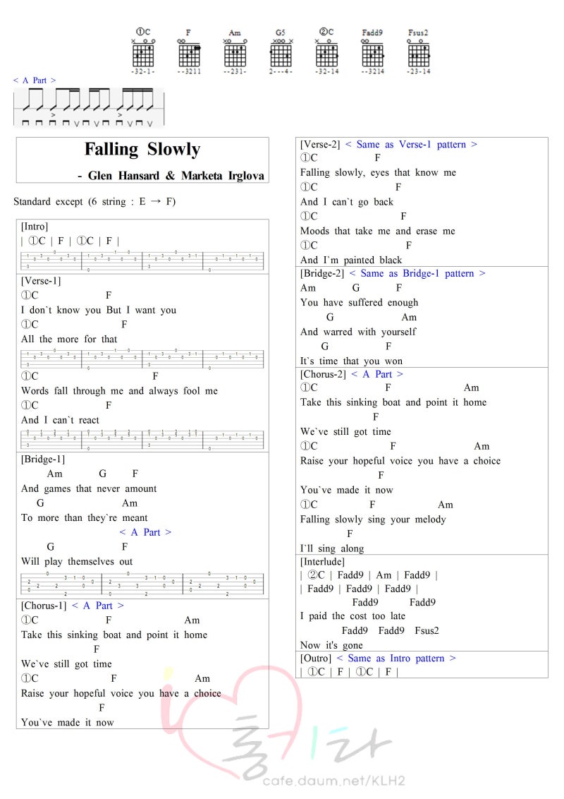 Guitar Chords For Falling Slowly
