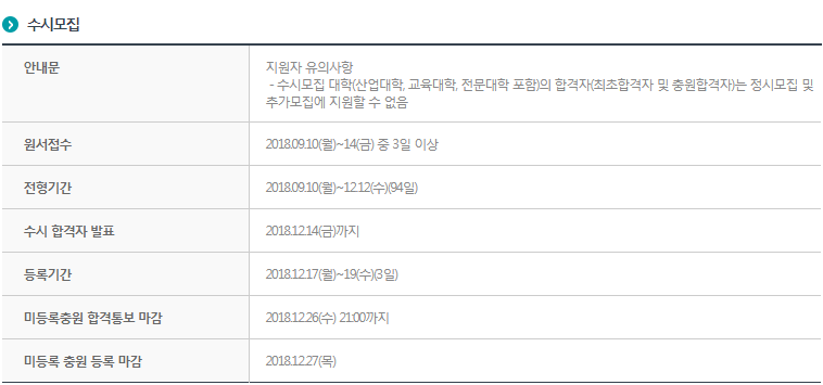 19학년도 건국대학교 수시모집 학생부종합전형 니맘알아취업연구소 자기소개서 자소서 네이버 블로그