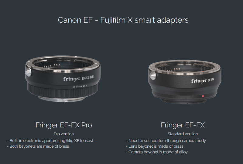 캐논렌즈를 후지 미러리스에, 변환어댑터 fringer EF-FX pro adapter : 네이버 블로그