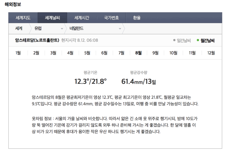네덜란드 교환학생 14 네덜란드 날씨를 알아보자 Feat교환학생 옷 준비하기 네이버 블로그