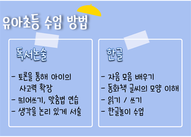 구로유아영어과외회화파닉스놀이영어한글유치원생 방문수업 네이버 블로그