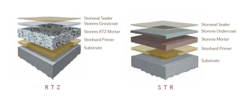 [스톤하드] 도서관시공 : 네이버 블로그