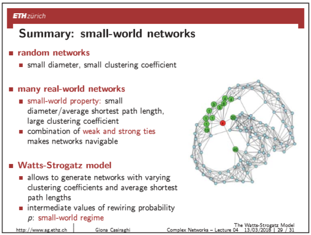 [Complex Networks] Small-World Networks 요약 정리! : 네이버 블로그