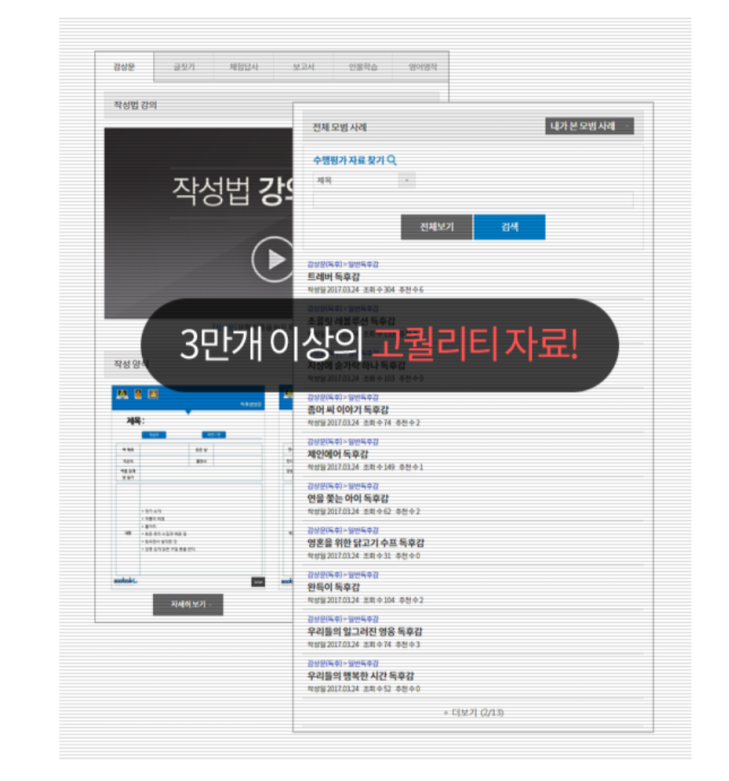 독후감양식 모든 정보는 여기에 다 있다 네이버 블로그
