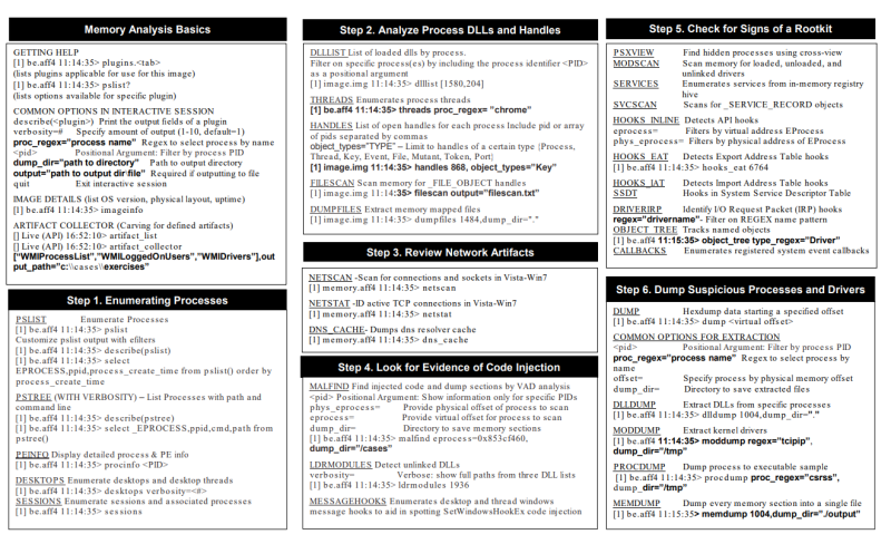 Rekall Cheatsheet : 네이버 블로그