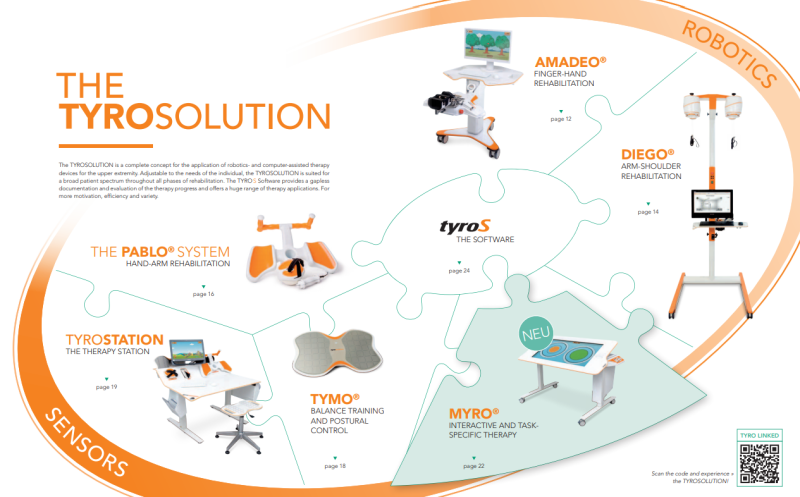 MYRO : 네이버 블로그