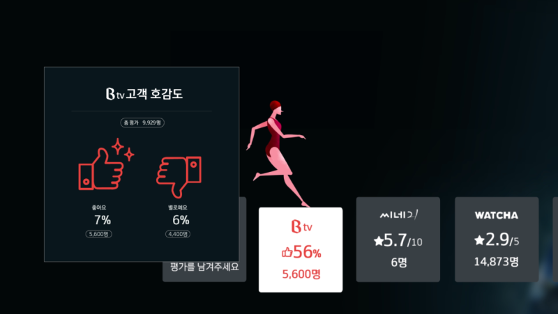 SK브로드밴드의 Btv UI 5.0 새로워진 홈화면 심플해서 좋아 : 네이버 블로그