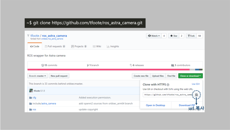 Depth Sensor(astra)를 이용한 gmapping 구현 : 네이버 블로그