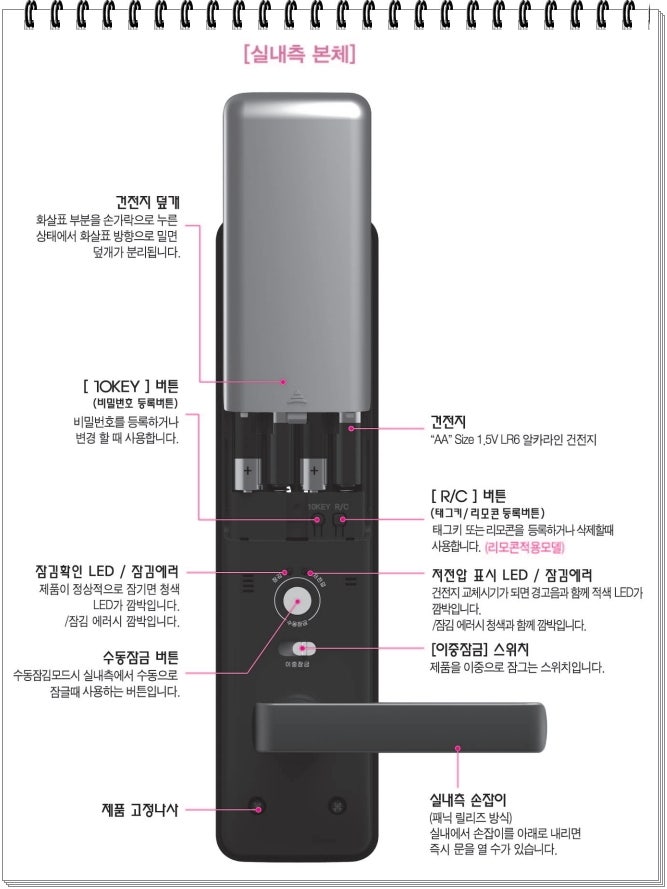 천안아산 밀레도어락 열쇠추천 밀레도어락설치 사용설명서 비밀번호 카드키 소리 무음 매너모드 자동수동이중잠금 방전 패닉릴리즈 허수