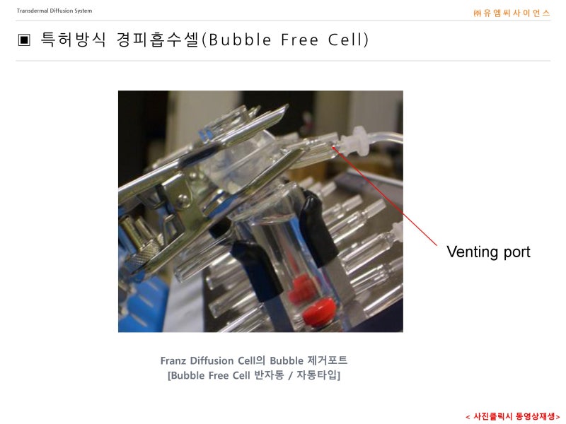 미국 LOGAN Instruments 사의 자동/반자동 Franz Cell 시스템 : 네이버 블로그