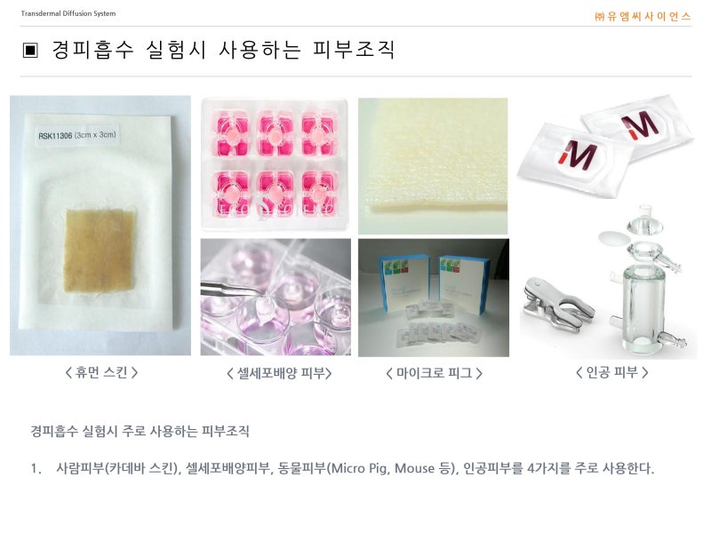 미국 LOGAN Instruments 사의 자동/반자동 Franz Cell 시스템 : 네이버 블로그