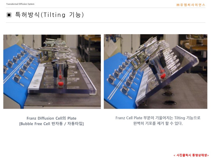미국 LOGAN Instruments 사의 자동/반자동 Franz Cell 시스템 : 네이버 블로그