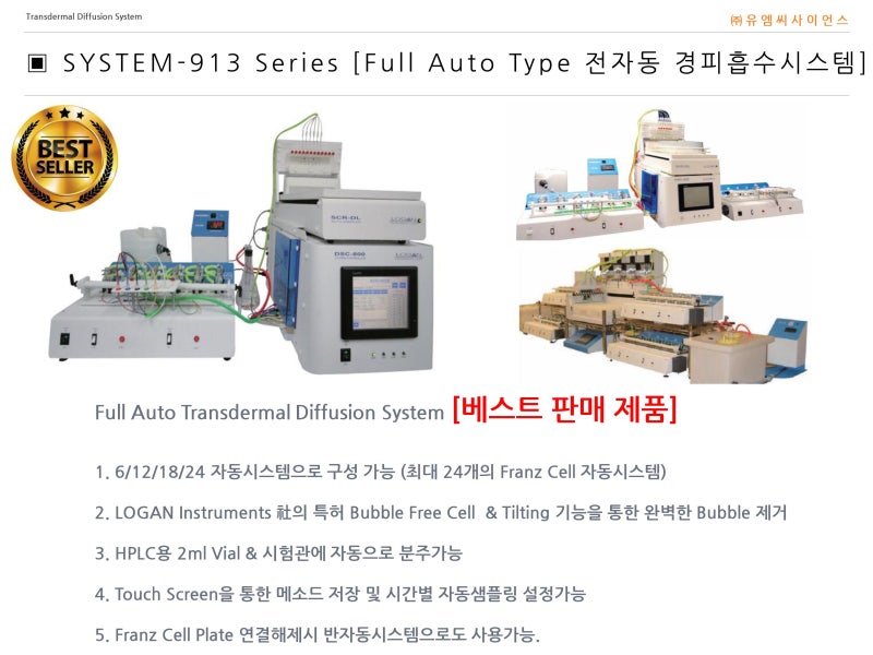 미국 LOGAN Instruments 사의 자동/반자동 Franz Cell 시스템 : 네이버 블로그