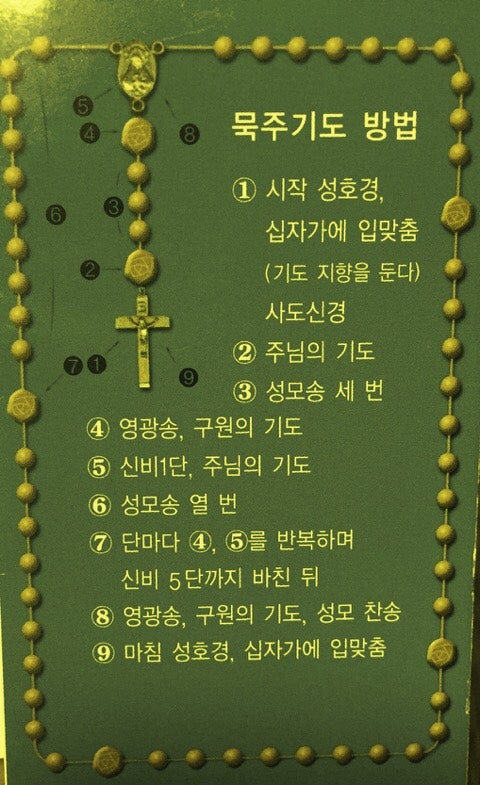 묵주기도 하는법 환희의 신비 순서 월요일 토요일 네이버 블로그