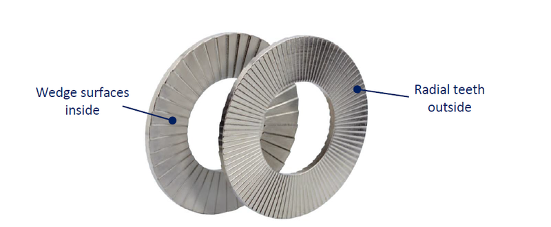 하이코락 와샤(HEICO-LOCK WASHER)의 원리와 기본사양 : 네이버 블로그