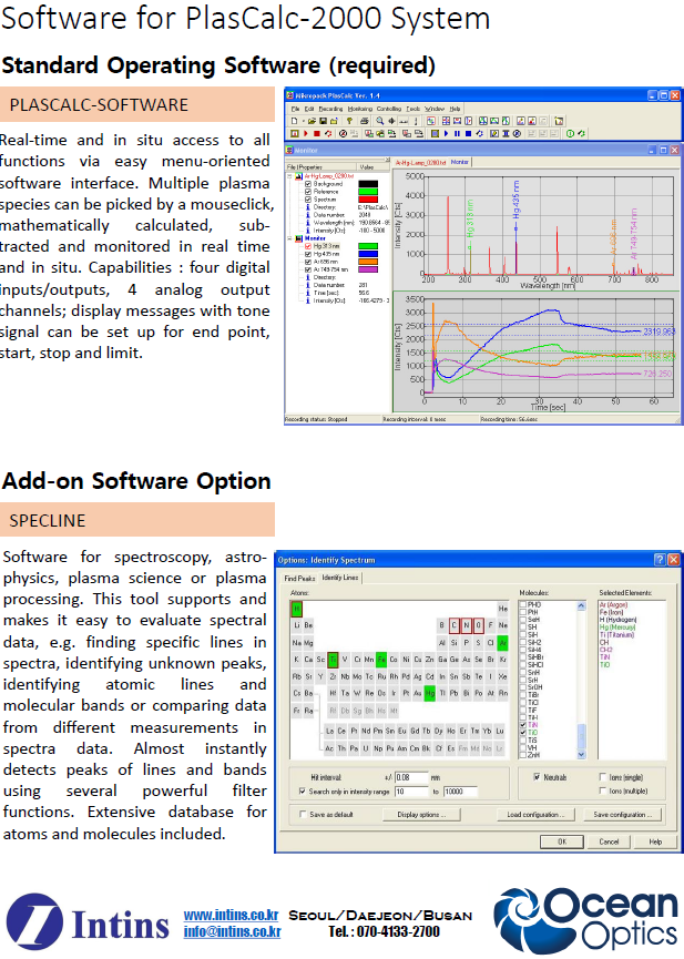 플라즈마 모니터링 시스템 및 OES(Optical Emission Spectroscopy)용 소형분광기 제품 소개 : 네이버 블로그