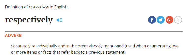 오늘의 영어표현(733) respectively : 네이버 블로그