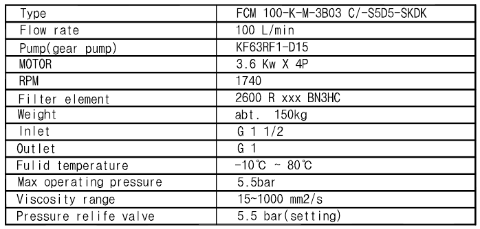 FCM100, 300 오일 정제기(Oil Purifier) : 네이버 블로그