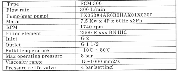FCM100, 300 오일 정제기(Oil Purifier) : 네이버 블로그