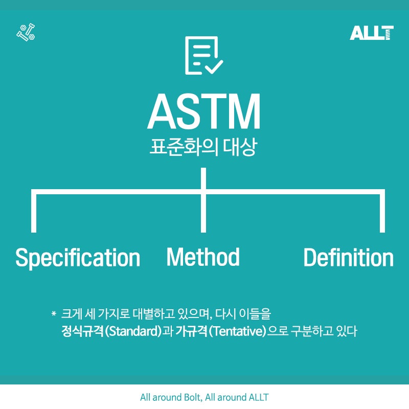 [기술자료] ASTM 이란 무엇일까요? : 네이버 블로그