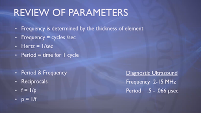 Image resolution: A review of basic ultrasound physics : 네이버 블로그