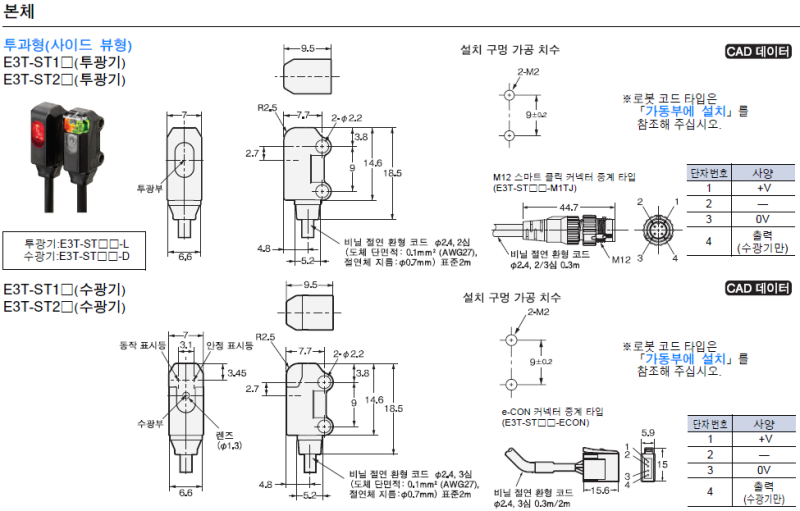 옴론 초소형 광전 센서 (E3T 시리즈) : 네이버 블로그
