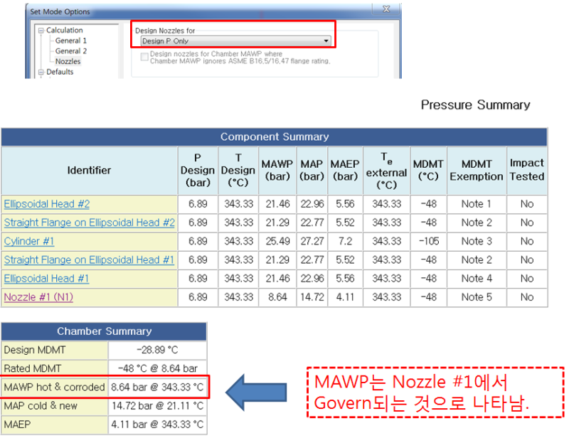 [강도계산-1] Nozzle MAWP, MAP Limitation : 네이버 블로그