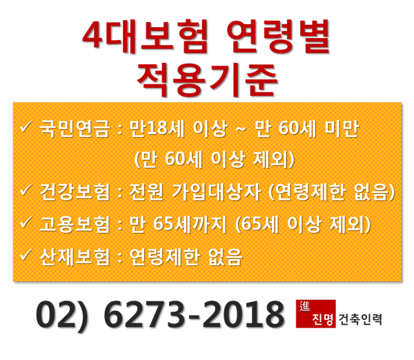건설일용직 4대보험 가입기준 변경 건설일용근로자의 직장가입 기준이 월 20일 이상에서 월 8일 이상 근로한 경우로 변경됨
