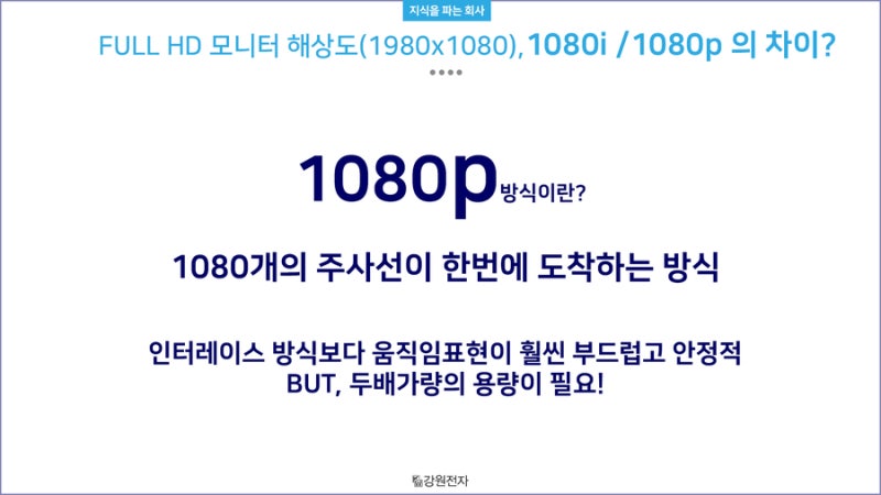 FULL HD 모니터 해상도(1980x1080),1080i or 1080p 의 차이? : 네이버 블로그