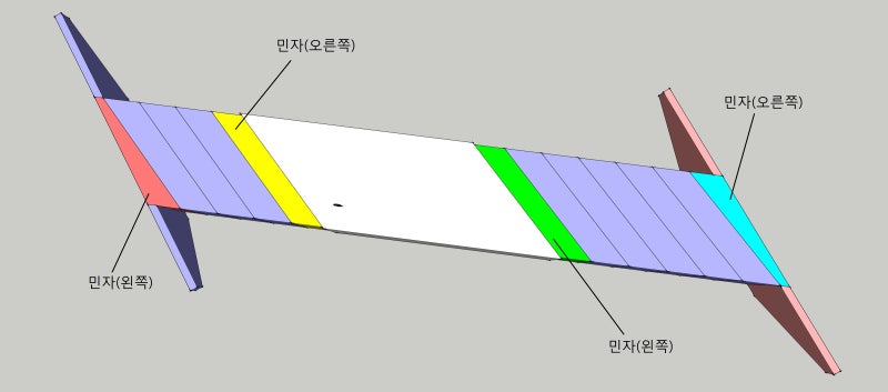 서대구 산업단지 재생사업 기반시설공사 Pc통로암거 상하분리 16035 네이버 블로그