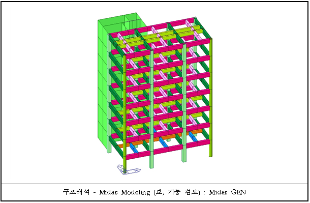 동대문구 회기동 철거에 따른 구조안전진단 네이버 블로그