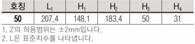 원터치 2040부속 2040 이음관 안산배관자재 안산ppi Ppi평화대리점 Pvc배관자재 설비자재 방음부속