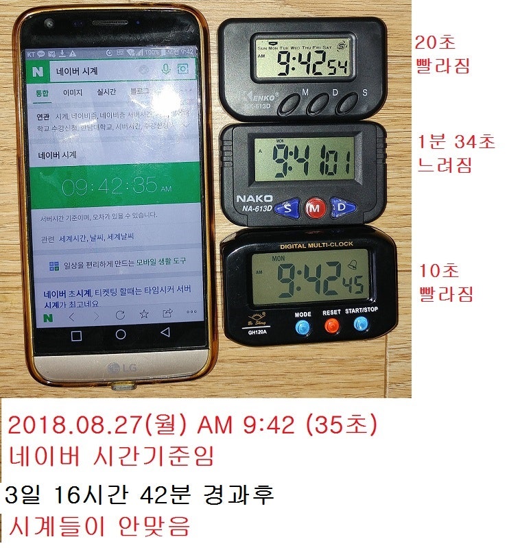 미니 시계 정확도 비교 후기 / KK-613D, NA-613D, GH120A : 네이버 블로그