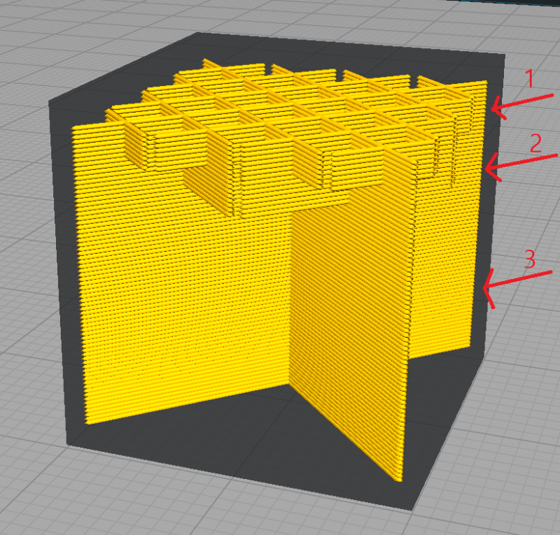 3D프린터 슬라이싱 프로그램 큐라 (Cura 3.4.1) 설정값 설명 - Infill : 네이버 블로그