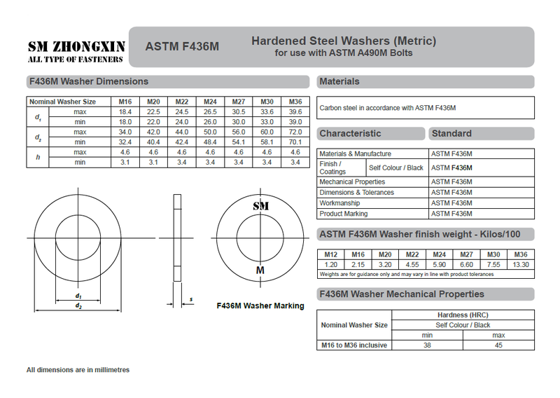 ASTM A490/490M 치수 및 기계적 성질 : 네이버 블로그