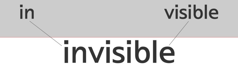 invisible, invisibly, invisibility - 어원, 어원학습, 단어 외우기 : 네이버 블로그