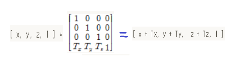 [DirectX 3D] 행렬 변환 : 네이버 블로그