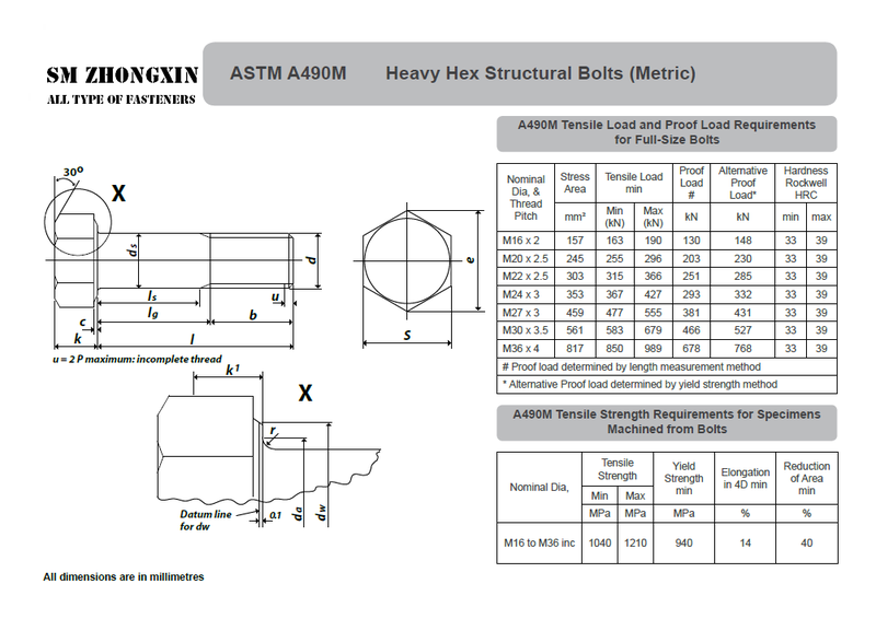 ASTM A490/490M 치수 및 기계적 성질 : 네이버 블로그
