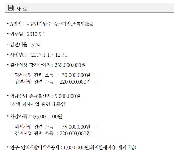 스타트업전문세무사 최저한세의 계산과 조정사례 법인세신고 네이버 블로그
