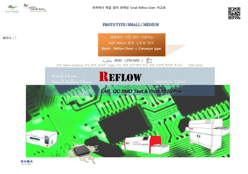 세계에서 제일 많이 판매된 Small Reflow 장비들 비교 : 네이버 블로그