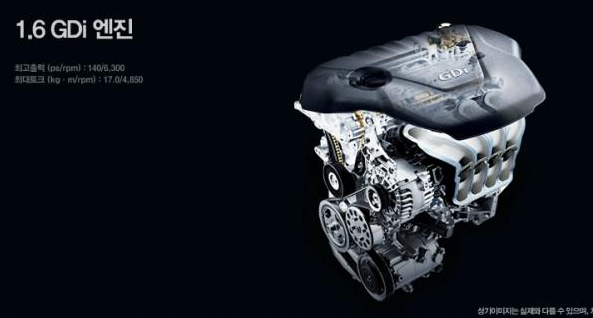 자동차 엔진(SPI,MPI,GDI,CRDI,VGT,E-VGT) : 네이버 블로그