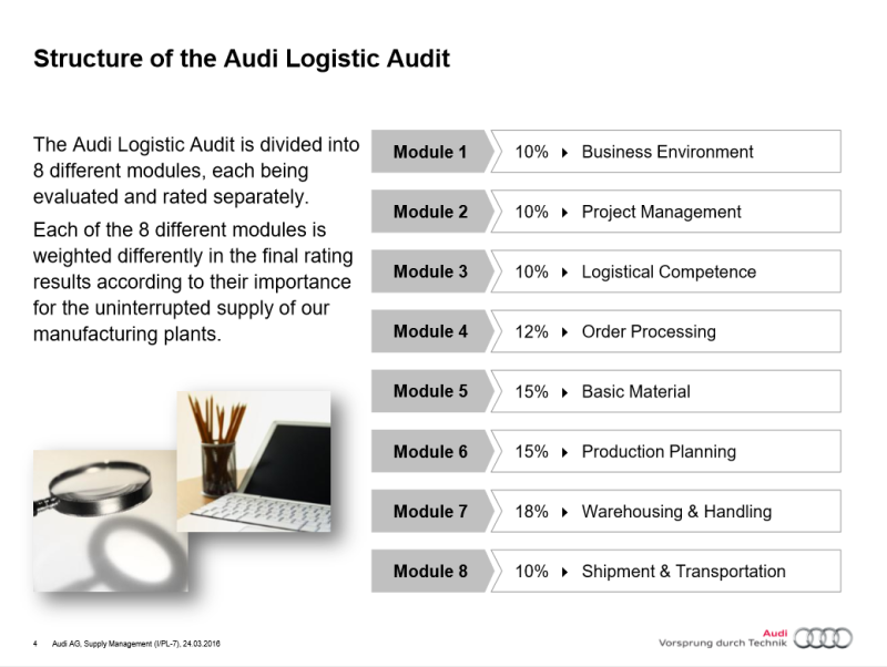 IATF16949 : Logistic Audit Guideline for Audi suppliers : 네이버 블로그