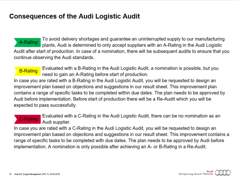 IATF16949 : Logistic Audit Guideline for Audi suppliers : 네이버 블로그